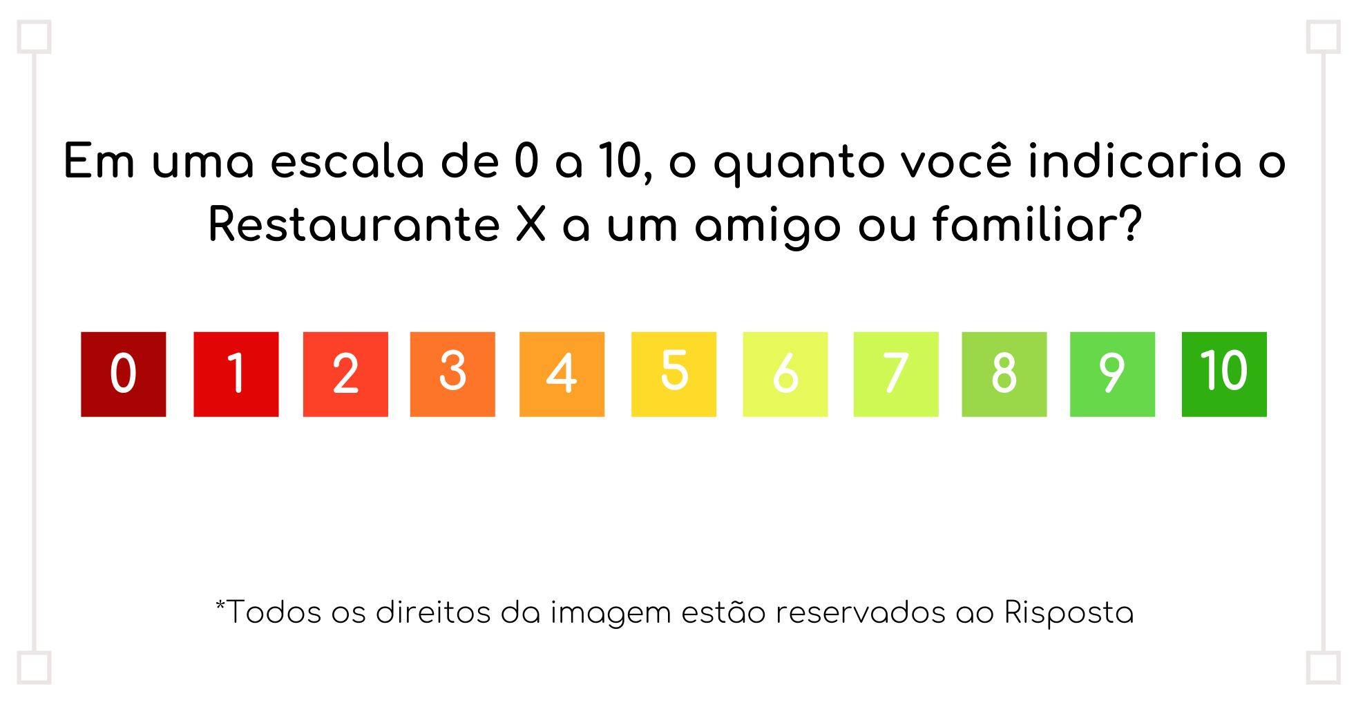 GUIA COMPLETO NPS: Net Promoter Score em bares e restaurantes